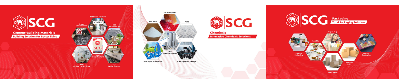 SCG Vietnam Jobs | CareerLink.vn | CareerLink.vn